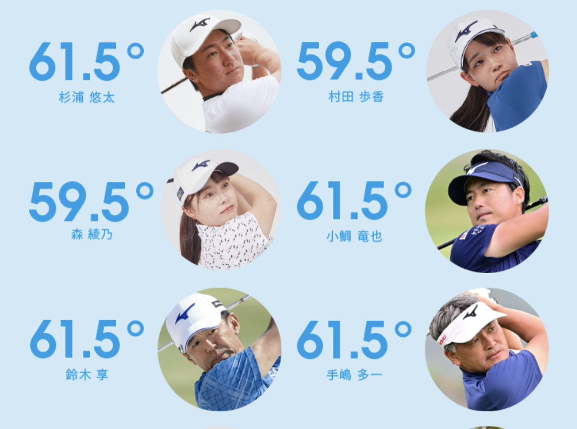 ドライバーのライ角をアップライトにした場合のデメリットと対策を解説